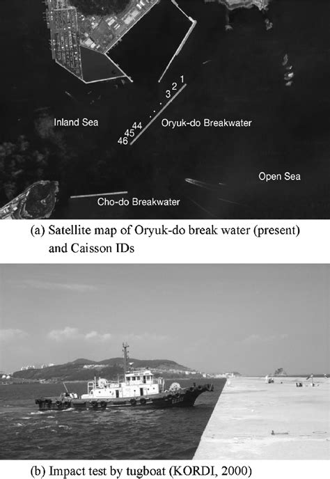Location Of Target Breakwater And Impact Vibration Tests Download Scientific Diagram