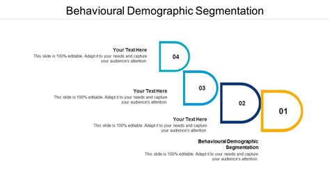 Behavioural Demographic Segmentation Ppt Powerpoint Presentation Graphic Images Cpb