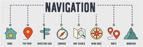 Navigation Banner Web Icon Home Pin Point Direction Sign Compass Map Search Wind Rose