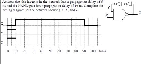 Solved Assume That The Inverter In The Network Has A