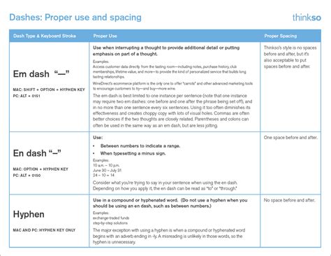 How To Use A Dash Correctly Examples At May Myers Blog
