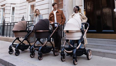 Pram Guide Icandy World