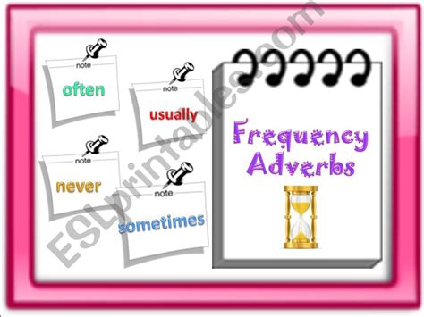 Esl English Powerpoints Frequency Adverbs