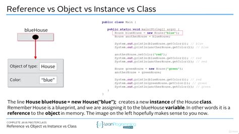 Note Part Two Java Programming Masterclass For Software Developers