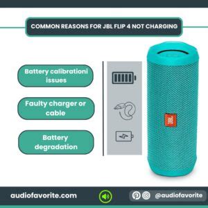 Jbl Speaker Not Charging Find Out Why And Fix It Fast