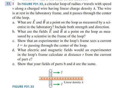 Solved In FIGURE P A Circular Loop Of Radius R Chegg