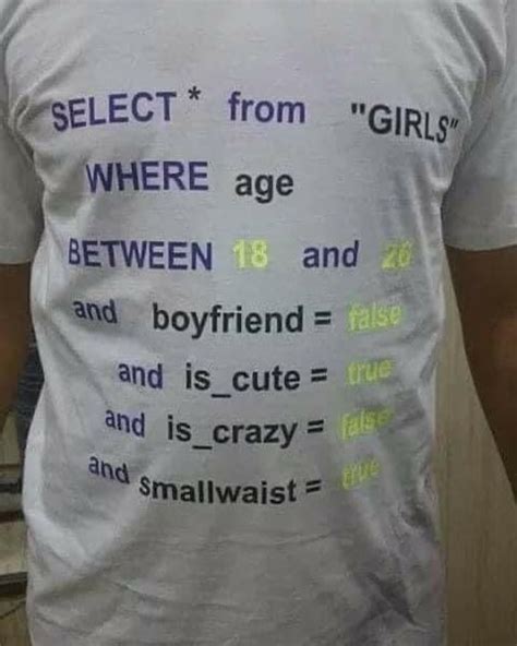 Query Returned No Rows 9gag