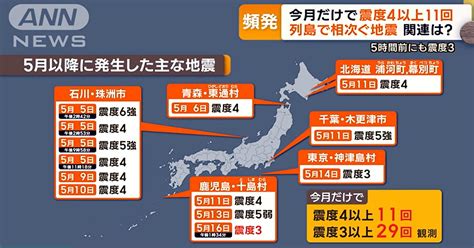 今月だけで“震度4以上11回” 関連は？ 「大きな地震が来る可能性」専門家が注意喚起 Nの広場