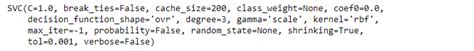 Implementing Support Vector Machine With Scikit Learn Paperspace Blog