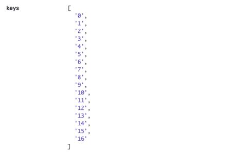 sequence trimming logic is confusing · issue 32357 · getsentry sentry · github