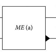 PDF Feasibility Analysis Of Cracking RSA With Improved Quantum Circuits Of The Shors Algorithm