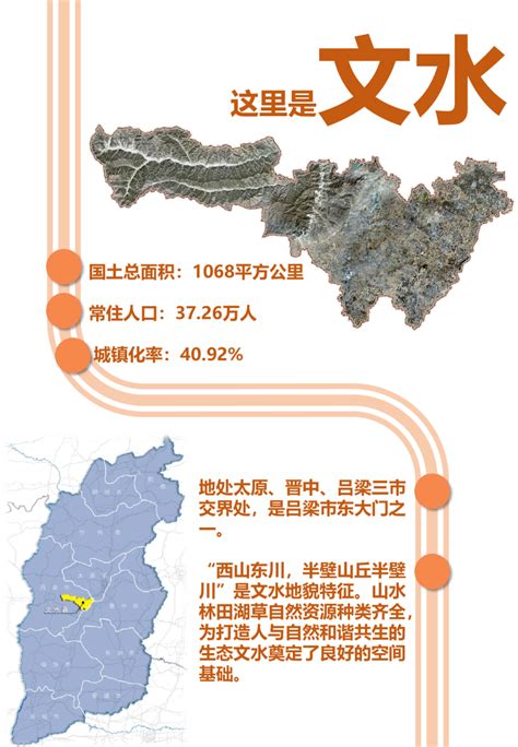 山西省文水县国土空间总体规划20212035年 pdf 国土人