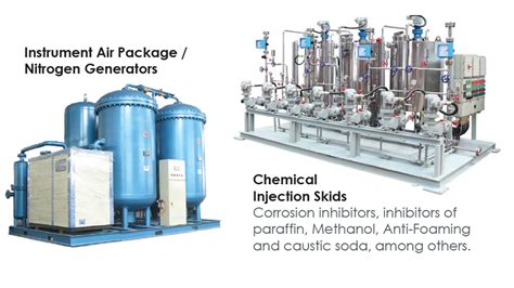 Modularized Equipment Solutions Eps Group Energy Power Solution