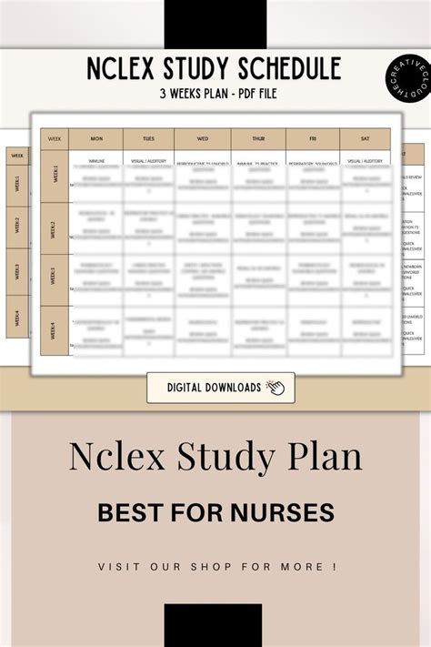 Nclex Study Plan Nclex Prep 12 Weeks Nclex Study Schedule Nclex Study