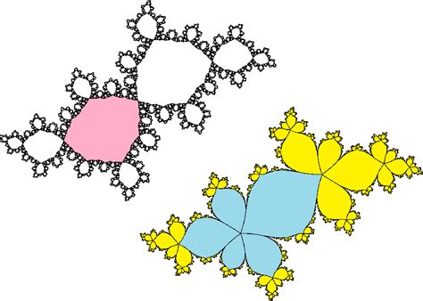 figure 1 from mating siegel and parabolic quadratic polynomials semantic scholar