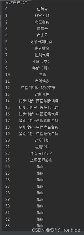 Dataframe的三种遍历操作和其他基本操作以及和series的区别dataframe遍历 Csdn博客