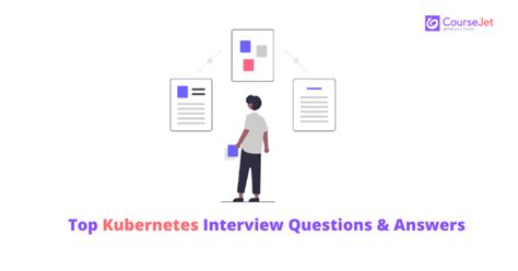 Top 50 Kubernetes Interview Questions And Answers 2022 Updated