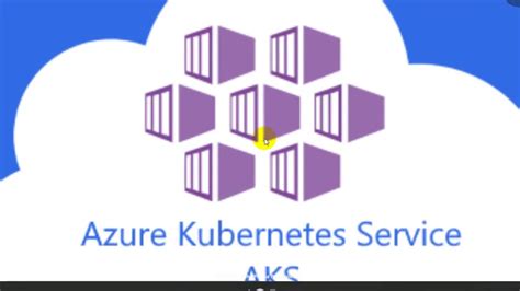 Azure Kubernetes Service Means