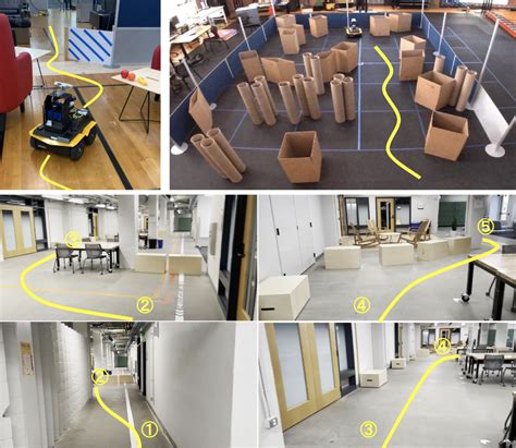 Real World Benchmark Like Top Right In Door Highly Constrained Download Scientific Diagram
