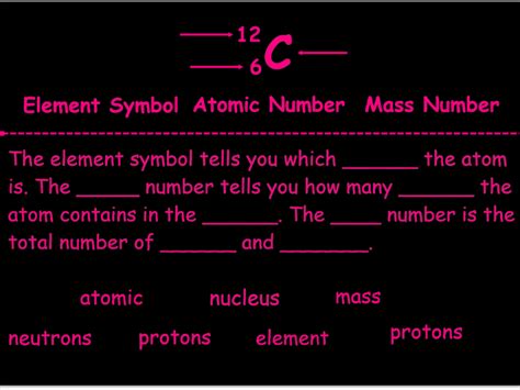 Atomic Structure Interactive Activity Teaching Resources