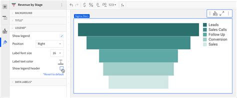 Format Chart Legend