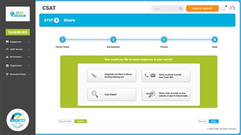 Dashboards On Behance