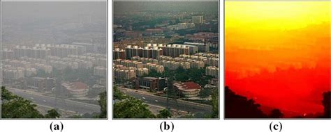 Dark Channel Removal Method 5 A Hazy Image B Dehazed Image And C