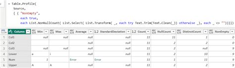 Tableprofile Table Function Power Query M