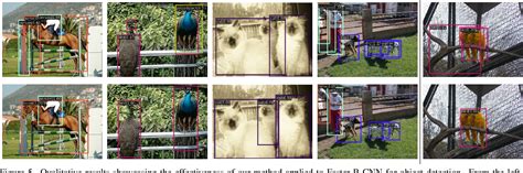 Figure 1 From Revisiting Proposal Based Object Detection Semantic Scholar