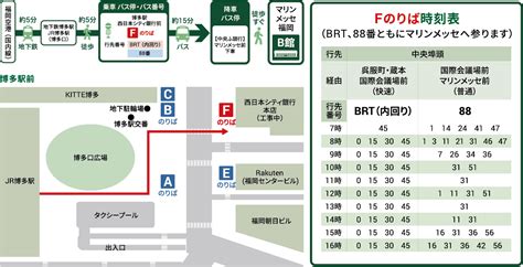 第2回 九州 半導体産業展