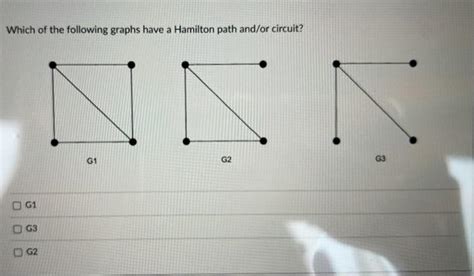 Solved Which Of The Following Graphs Have A Hamilton Path