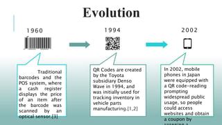 Qr Code Scanning Powerpoint Templatespptx