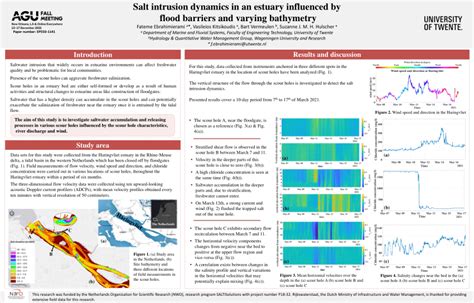 Pdf Salt Intrusion Dynamics In An Estuary Influenced By Flood Barriers And Varying Bathymetry