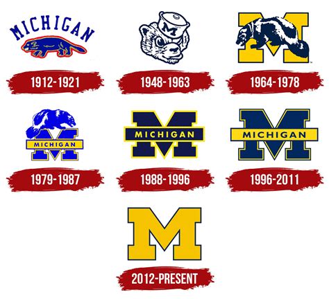 University Of Michigan Logo Symbol Meaning History Png