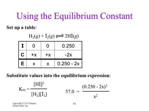 30 Calculating Equilibrium Constant Mitasuhael