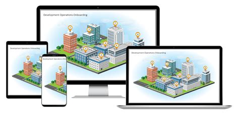 Interactive Elearning Onboarding Success Story
