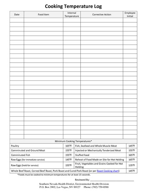Printable Hot Food Temperature Log Sheet