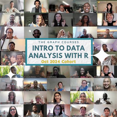 The Graph Network On Linkedin This Week Our R For Data Analysis