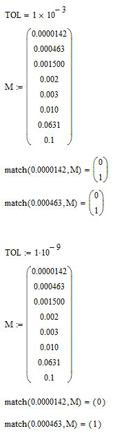 Solved Match Function Output Ptc Community