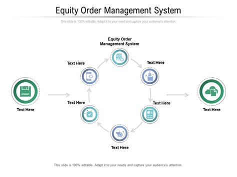 Equity Order Management System Ppt Powerpoint Presentation Deck Cpb