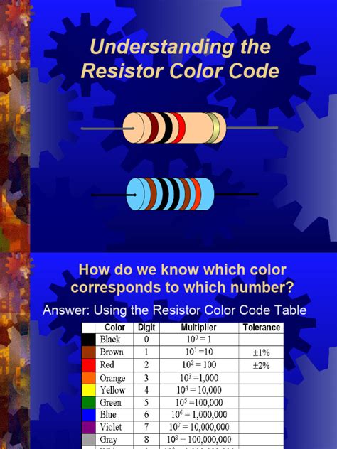 Understanding The Resistor Color Code Pdf Resistor Engineering Tolerance