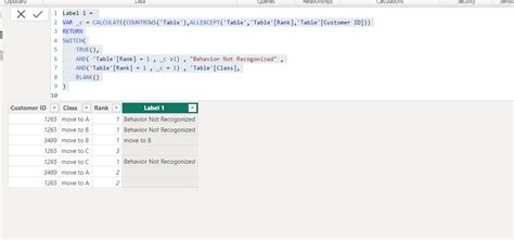 Solved Customer Segmentation Microsoft Fabric Community