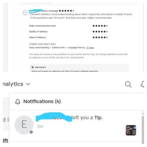 Kaneez Zahra On Linkedin Clientsuccess Freelancelife Fiverr
