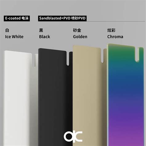 Qk60 Keyboard Kit Candykeys