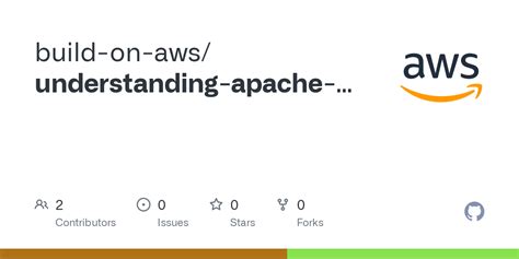 github build on aws understanding apache kafka partitions