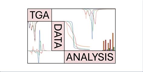 GitHub Mpecchi Tga Data Analysis Tools For Automatic Thermogramitric Data Analysis