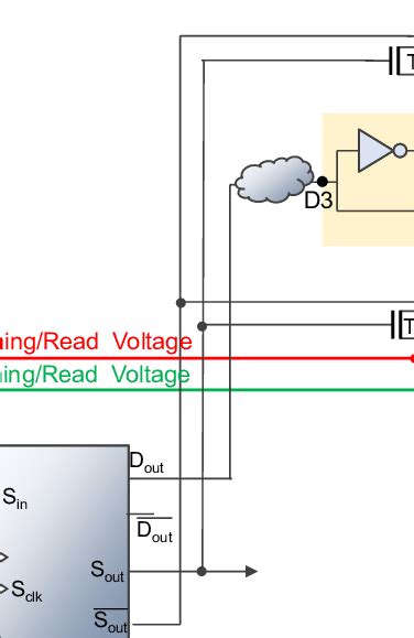 Figure S Circuit Description Of The Proposed Encryption Key Download Scientific Diagram