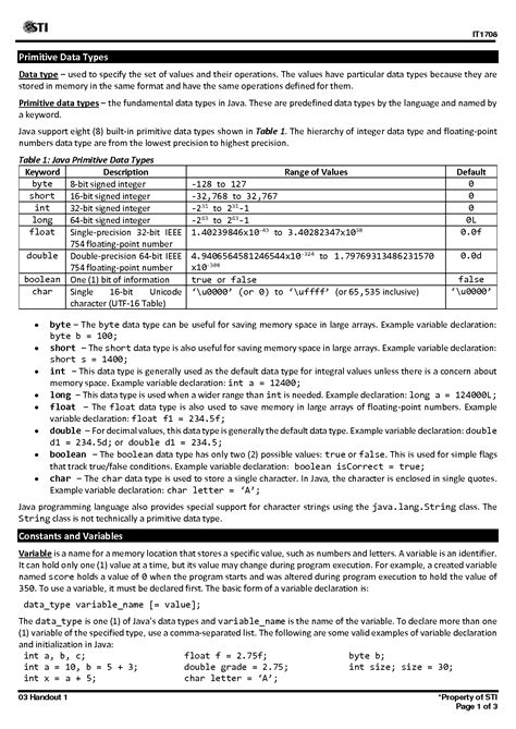 Solution Computer Programming Data Types Studypool