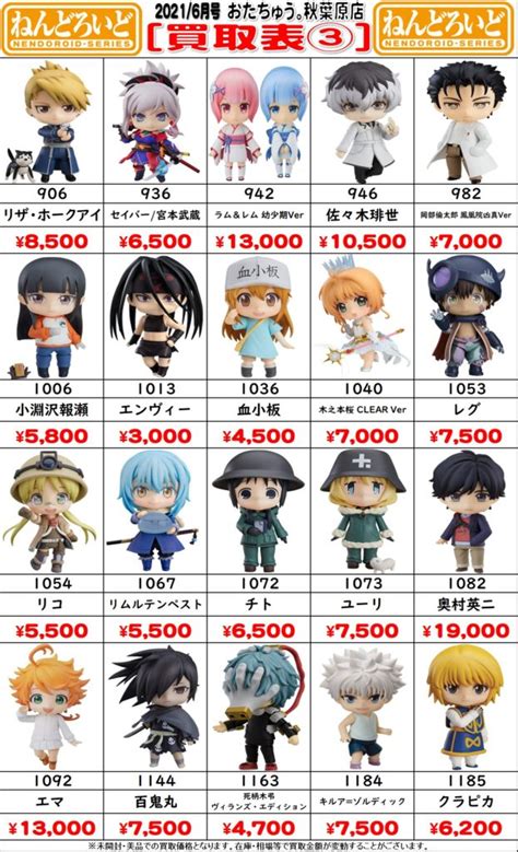 【2021年6月】【買取買取表更新】ねんどろいど おたちゅう。秋葉原1号店おたちゅう。秋葉原1号店