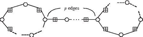 Figure From Extension Of Quasi Cyclic LDPC Codes By Lifting Semantic Scholar